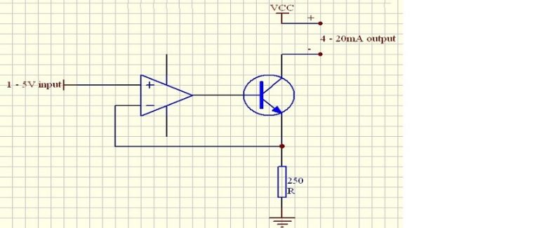 16 Outputs of Water Flow Meters:Analog,Pulse,RS485/232 - Abestmeter